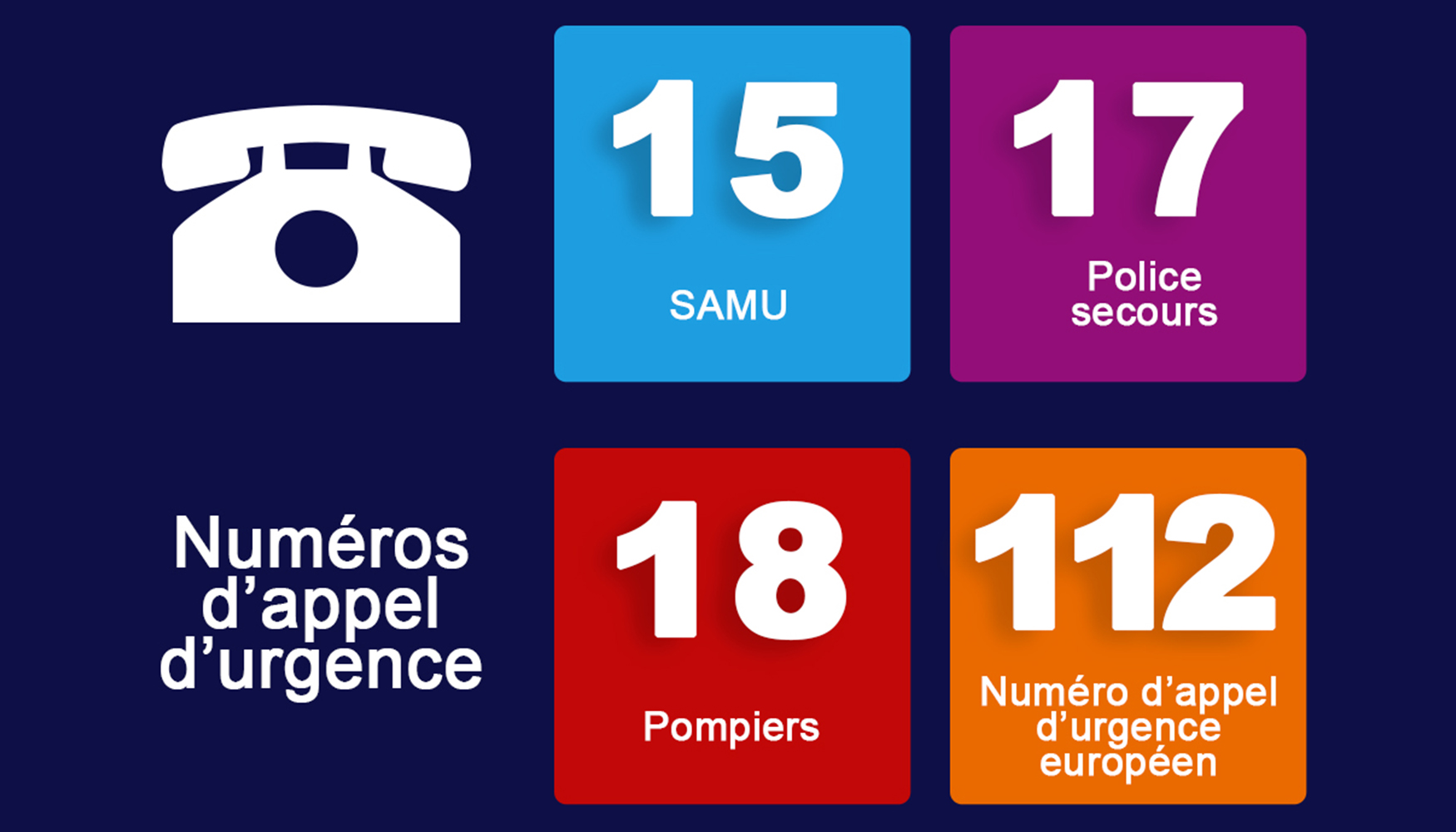 Numéros utiles et d'urgence - Mairie de Vallauris Golfe-Juan